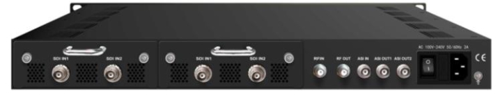 ADV-8504 - 4-Channel H.264/MPEG-2 HD/SD Encoder Modulator