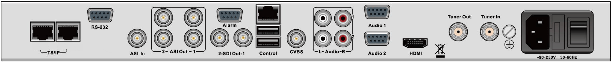 ADV-6000 - Professional Integrated Receiver/Decoder and IPTV Gateway ...